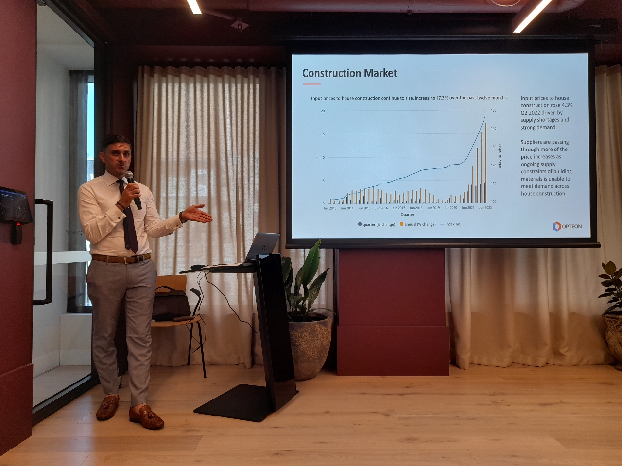 In the Spotlight: Anthony Salce